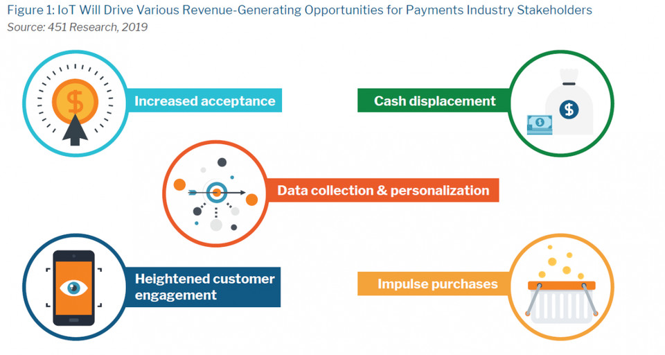 Digital Diary: C‑Suite Insights on Business Transformation